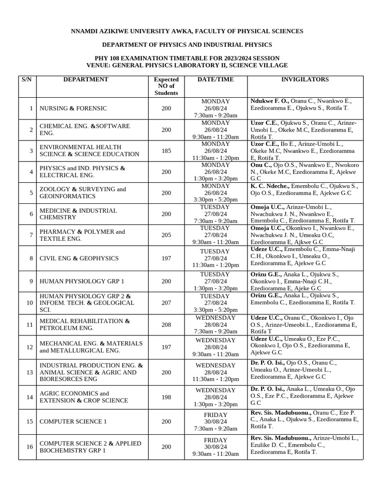 PHY 108 Exam Time Table 2024 | PDF | Science