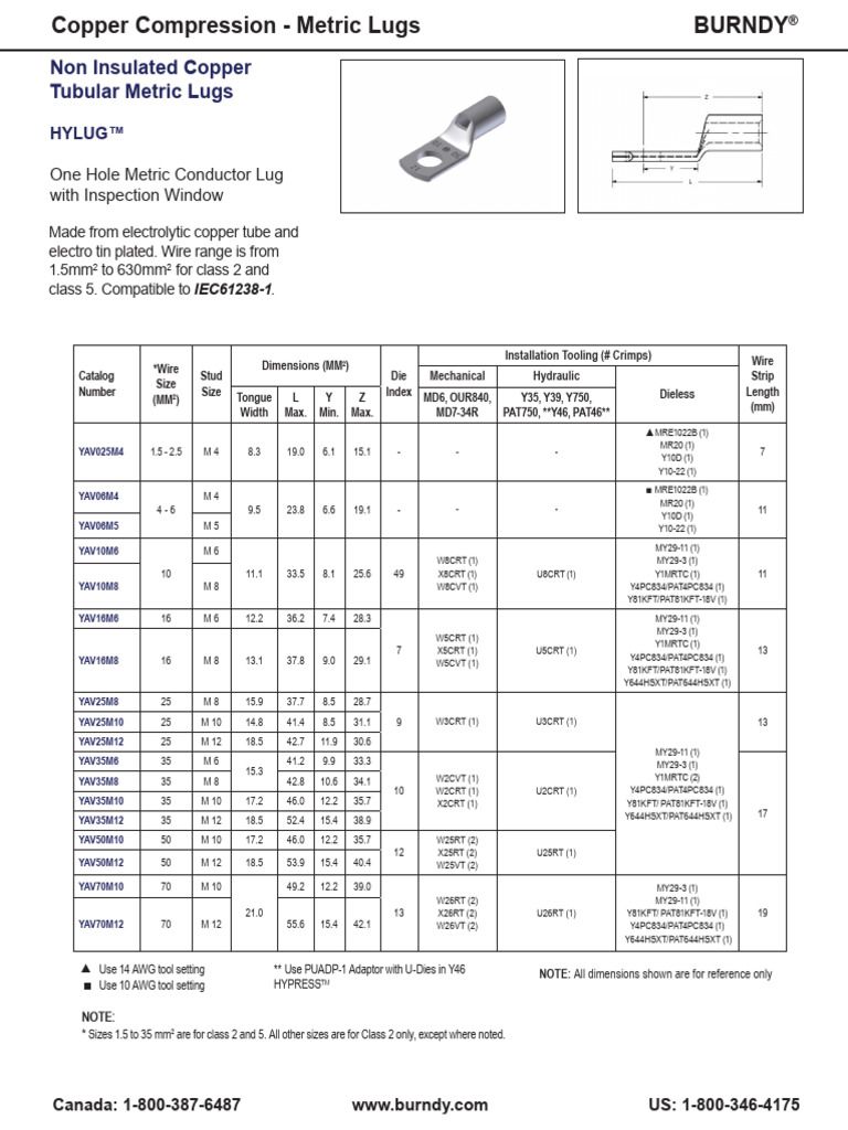 Burndy Metric Lugs | PDF | Wire | Electrical Conductor