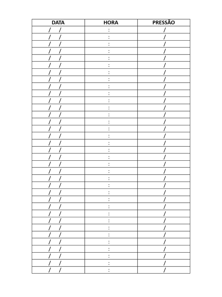 Mapa Pressao Arterial | PDF