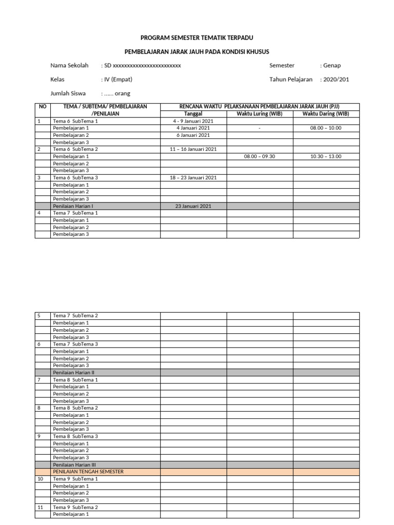 5a.format PROGRAM SEMESTER TEMATIK TERPADU | PDF
