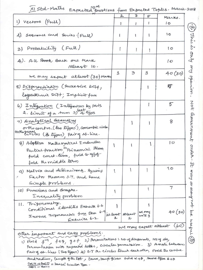 11-th-tips-5-marks-compressed-watermark | PDF