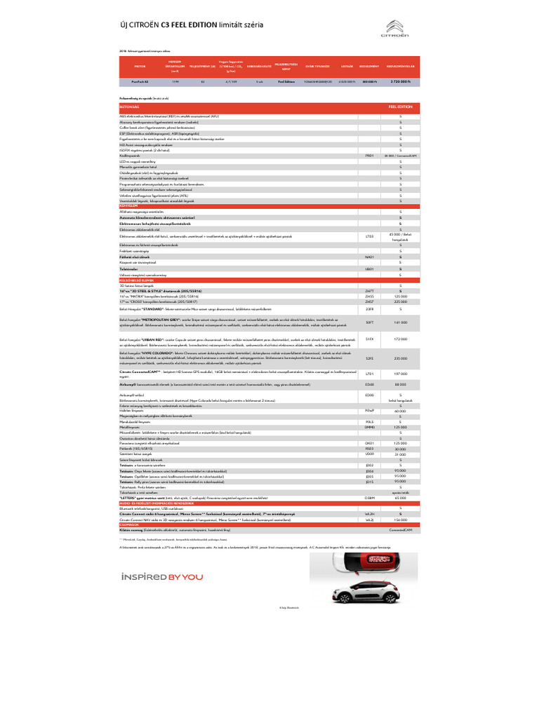 C3 Feel Edition Arlista.271733 | PDF