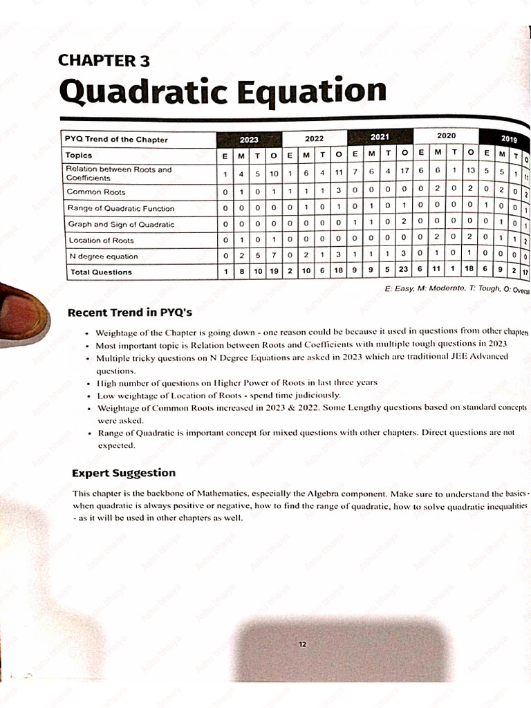 Quadratic Equations Last 5 Year Pyq | PDF