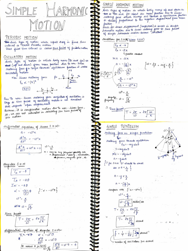 SHM NOTES | PDF