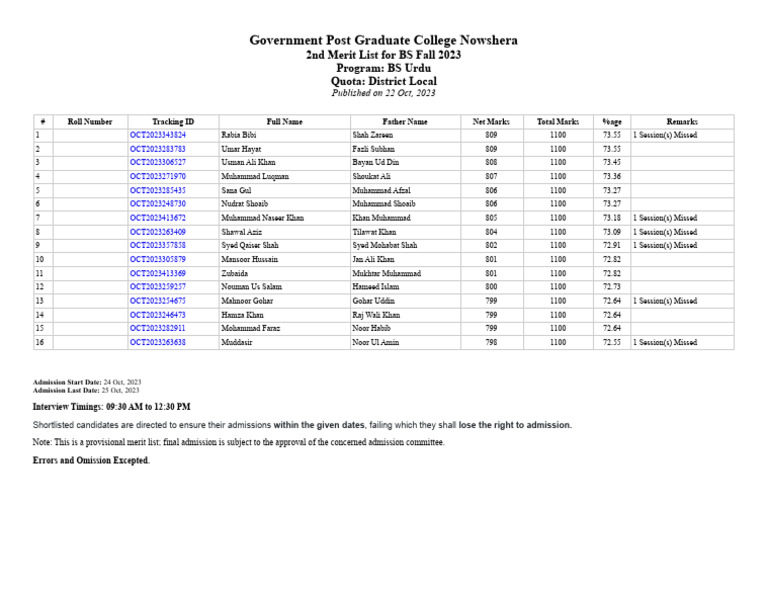 BS Urdu 2ML DL | PDF