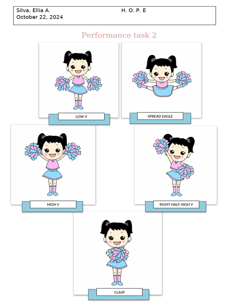 Performance task 2 (HOPE) | PDF