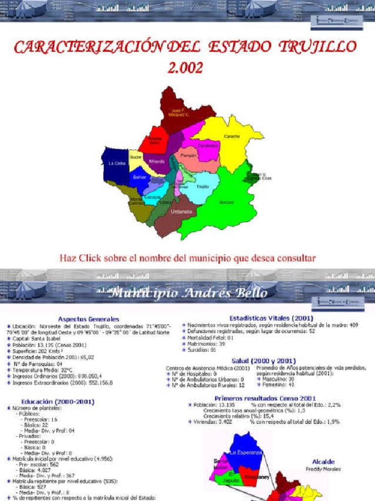 Mapa de Trujillo | PDF