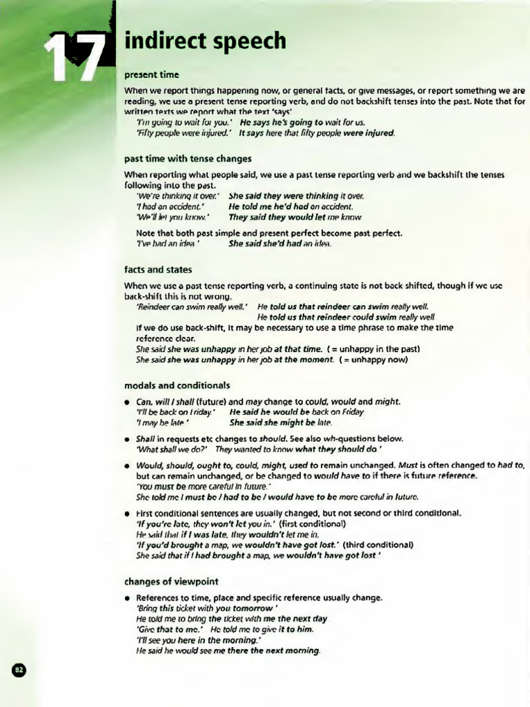 Indirect Speech-Reporting Verbs | PDF
