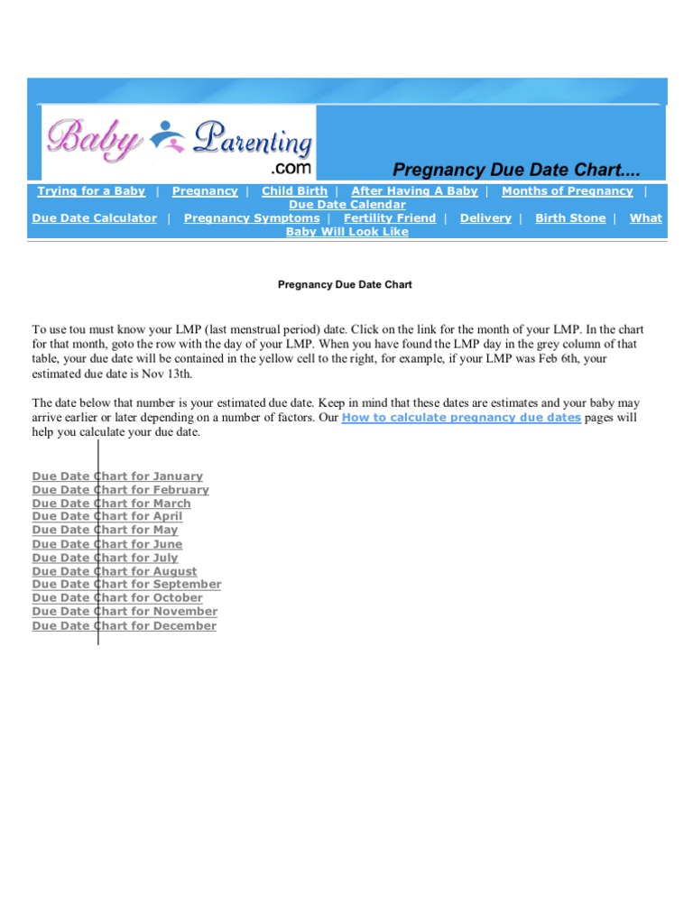 Pregnancy Chart | PDF