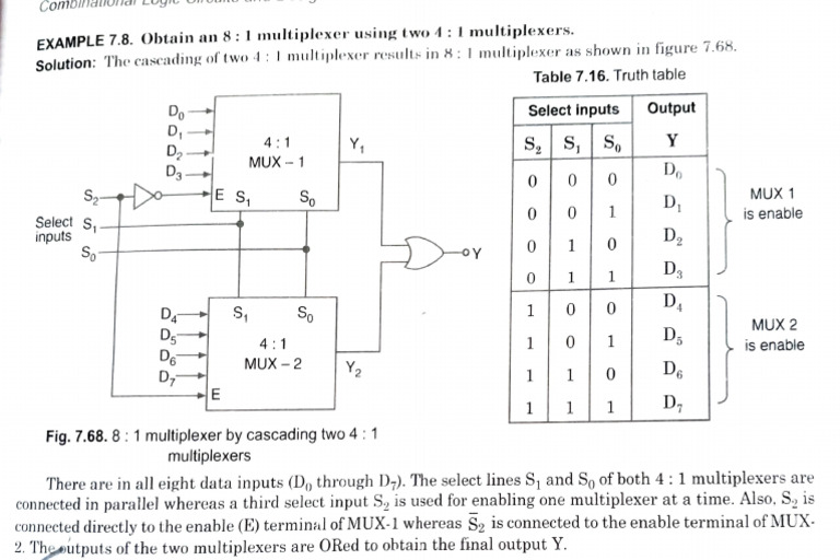4 to 8 mux | PDF