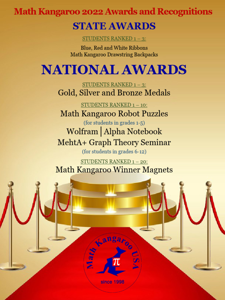 MK2022 Awards and Recognition | PDF