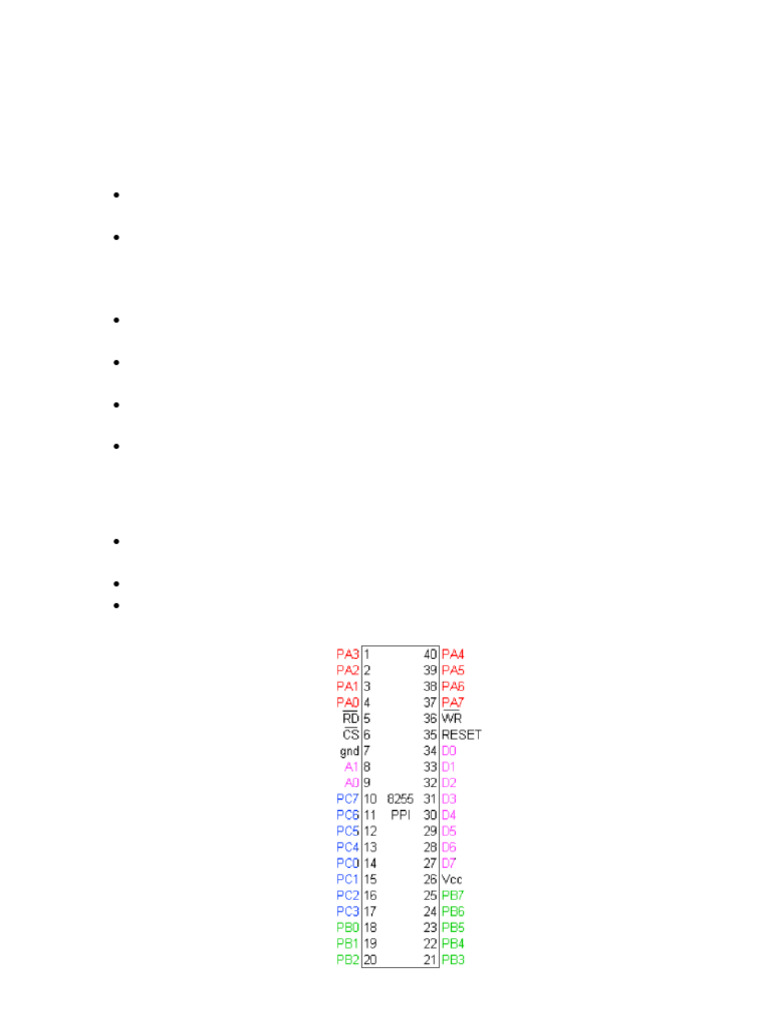 Programmable Peripheral Interface device | PDF | Computing | Manufactured Goods