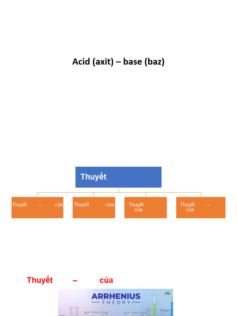 Acid-Base | PDF