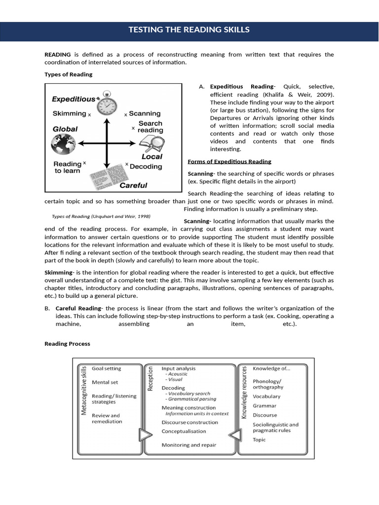 Testing Reading Skills and Strategies | PDF | Reading Comprehension ...