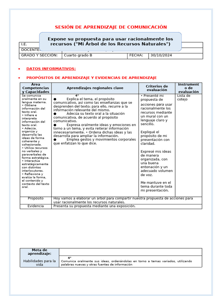 Sesion de Aprendizaje - Comunicacion | PDF | Aprendizaje | Evaluación