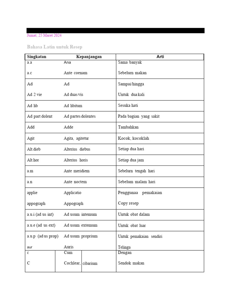 Bahasa Latin 2 | PDF