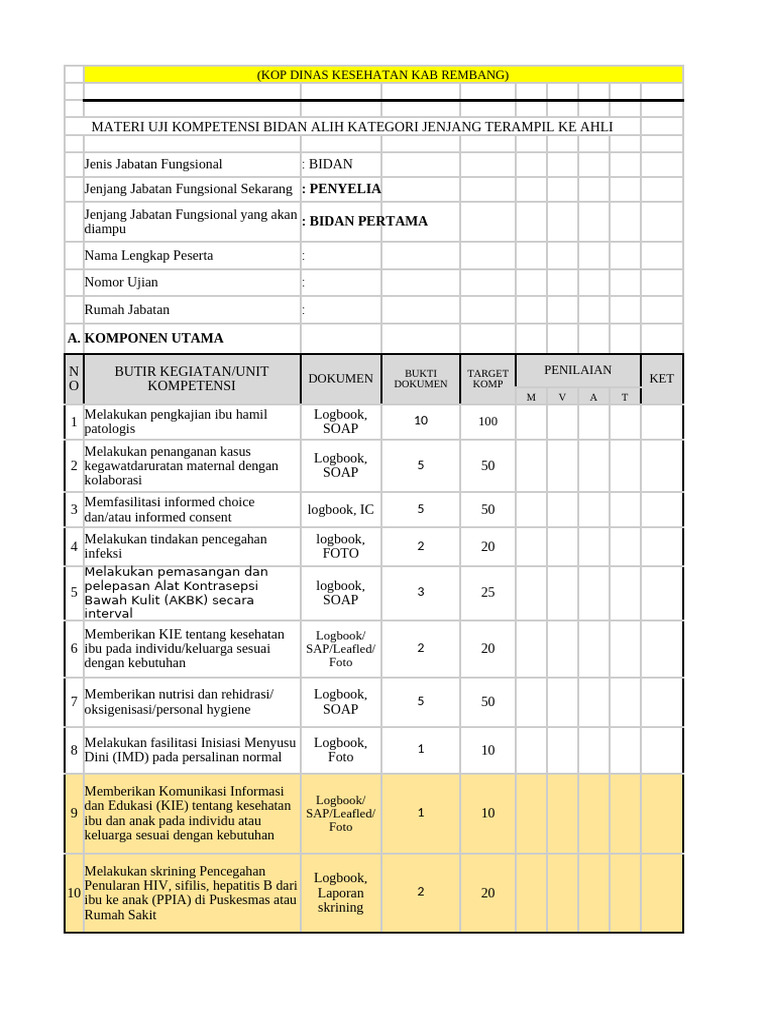 Uji Kompetensi Bidan Alih Kategori | PDF