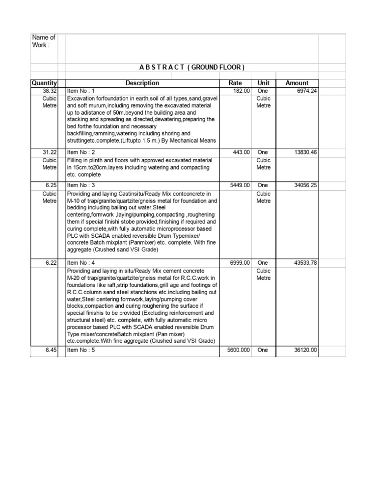 Ground Floor Construction Cost Estimate | PDF | Concrete | Mortar (Masonry)