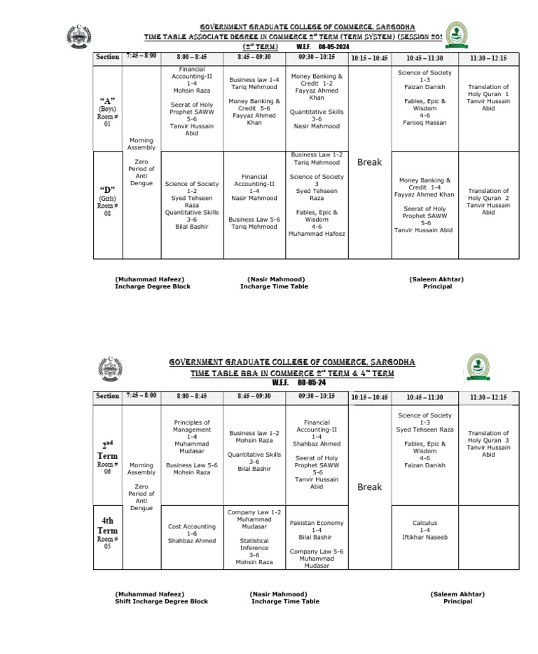 Time Table 2nd & 4th Term Wef 8-5-24 | PDF