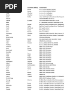 LQ Ideathon Problem Statements | PDF | Accessibility | Usability