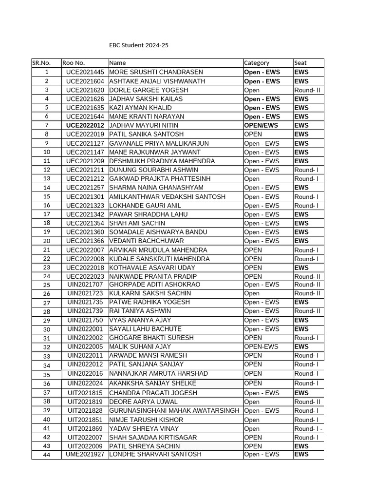 EBC Student List 2024-25 | PDF