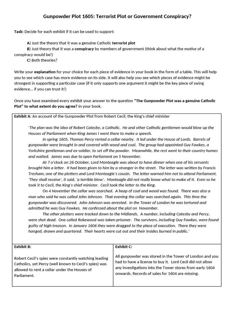 Gunpowder Plot Sources (New) | PDF | Gunpowder Plot | Guy Fawkes