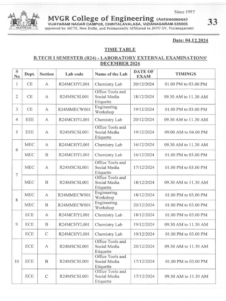 TIME TABLE - B.TECH I SEMESTER (R24) EXTERNAL LAB EXAMINATIONS ...