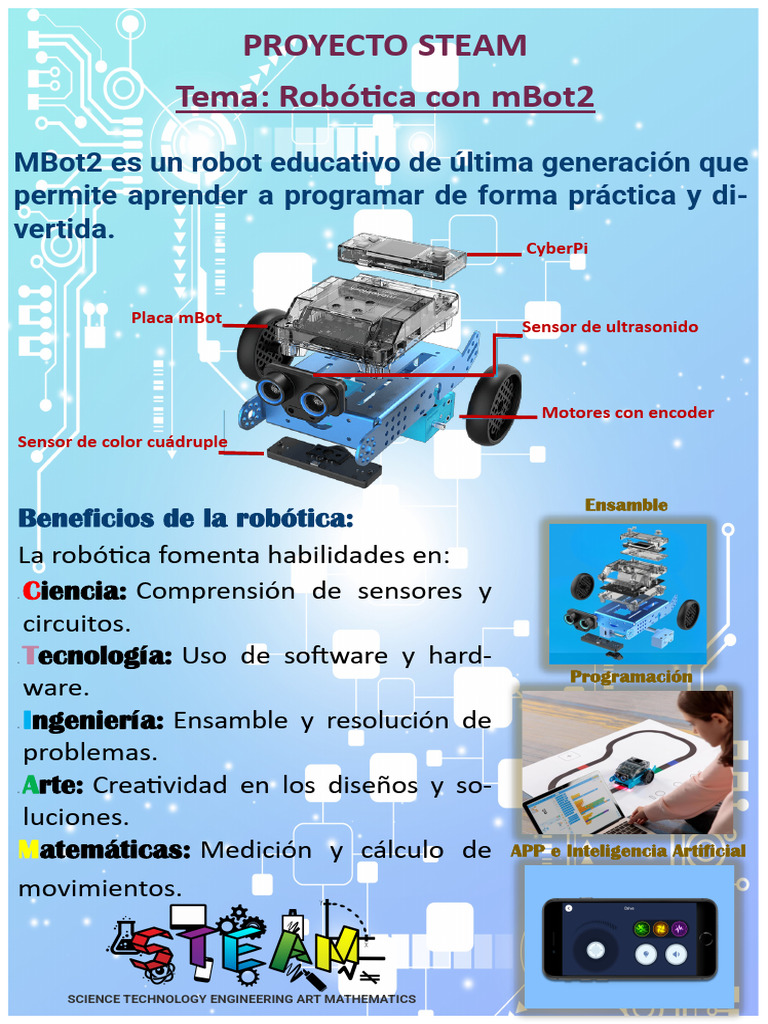 Mbot Gigantografía | PDF