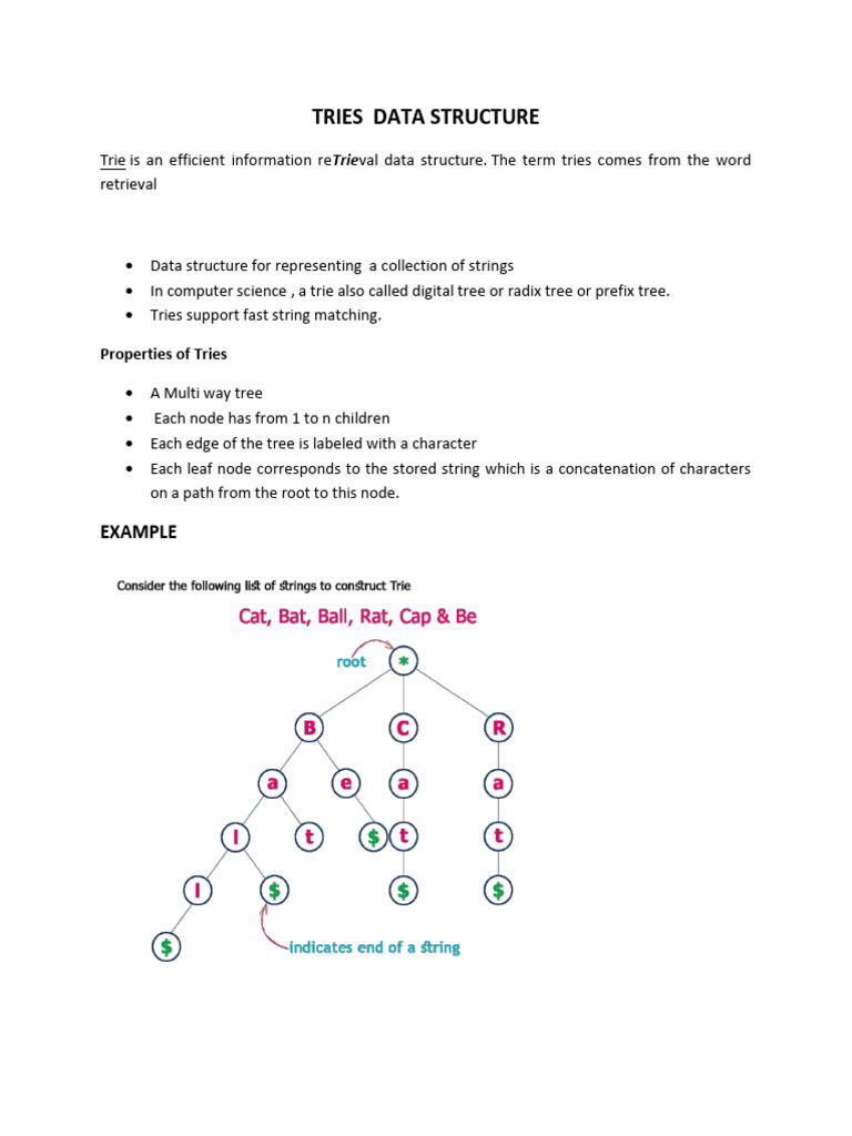 5 Tries Data Structure Pdf Algorithms Algorithms And Data Structures
