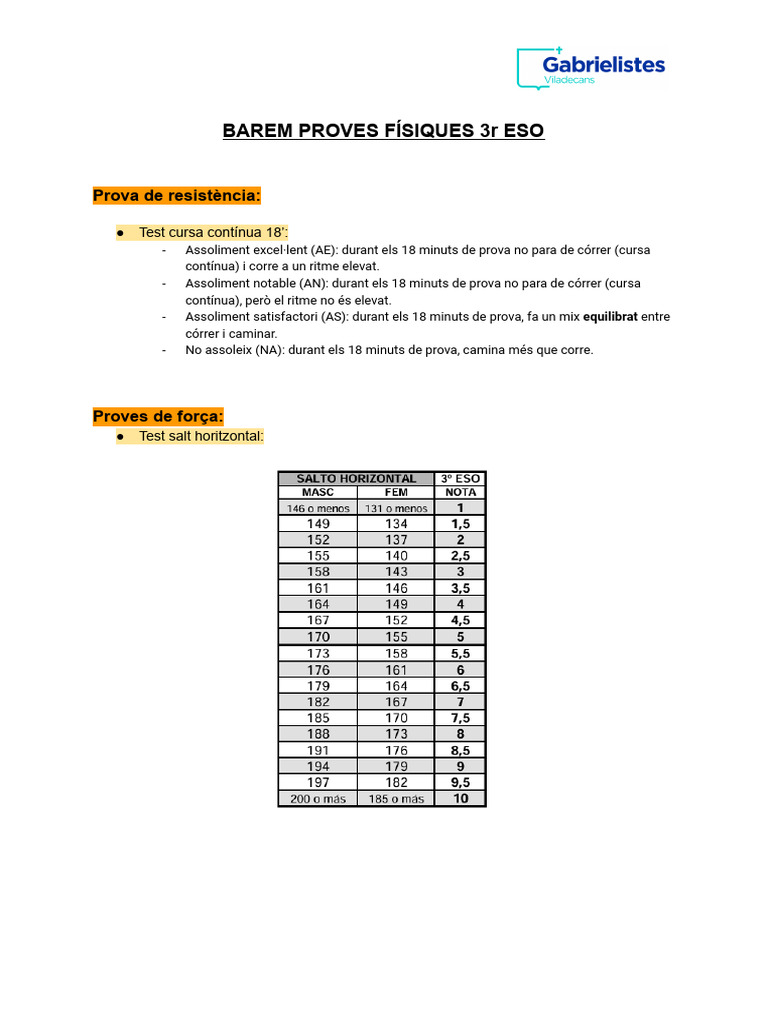 Barem Proves Físiques 3r ESO.docx (1) | PDF
