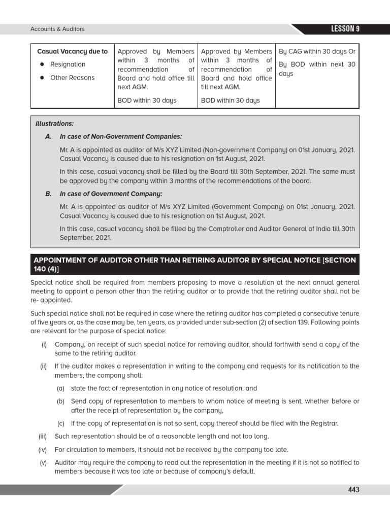 Book - Company Law & Practices-483 | PDF | Government
