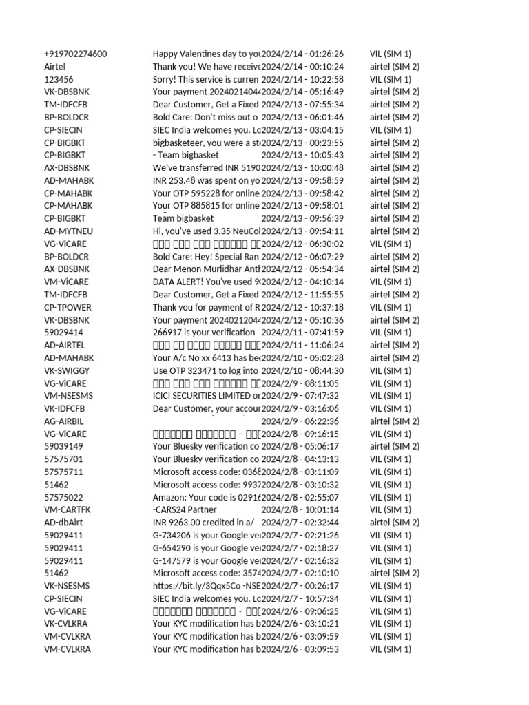 sms_2024 | PDF | Payments