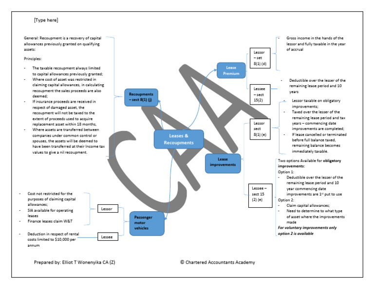 Leases and Recoupments - Mind Map | PDF | Lease | Tax Deduction