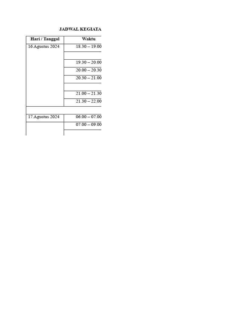 Rundown Sementara Acara 17an | PDF