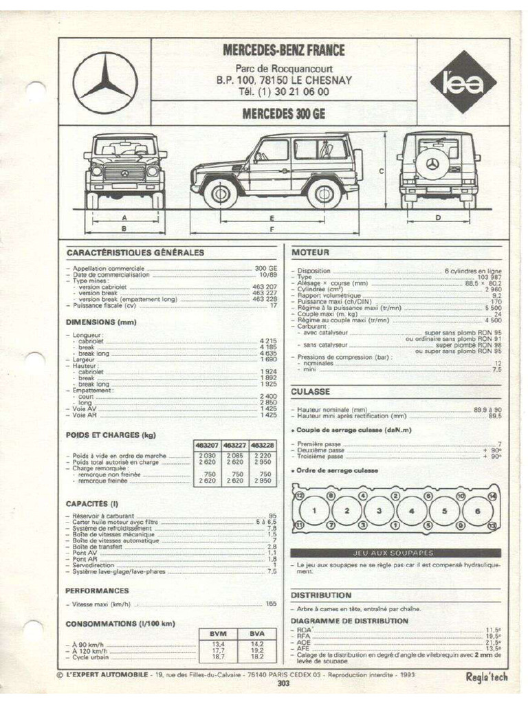 Fiche Produits | PDF