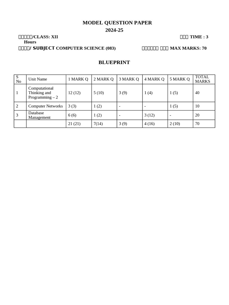 Xii Comp Sci BP 7 | PDF
