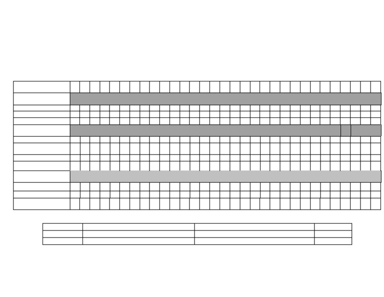 Hematology Analyzer Maintenance Log | PDF