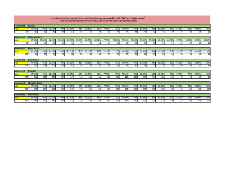 Lifting Max Calculator Guide | PDF | Weight Training | Physical Exercise