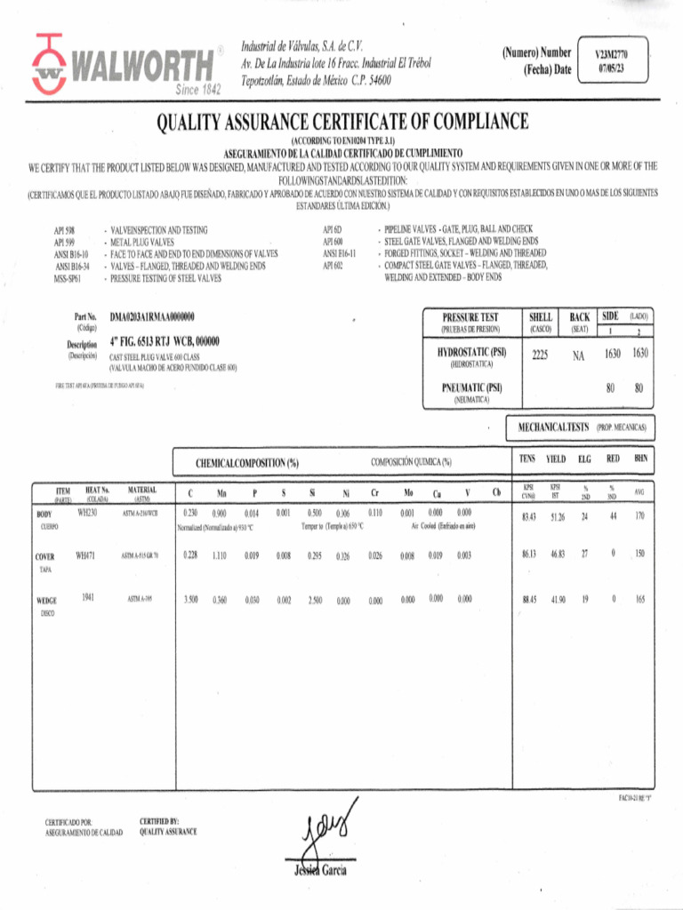 Walworth Macho | PDF