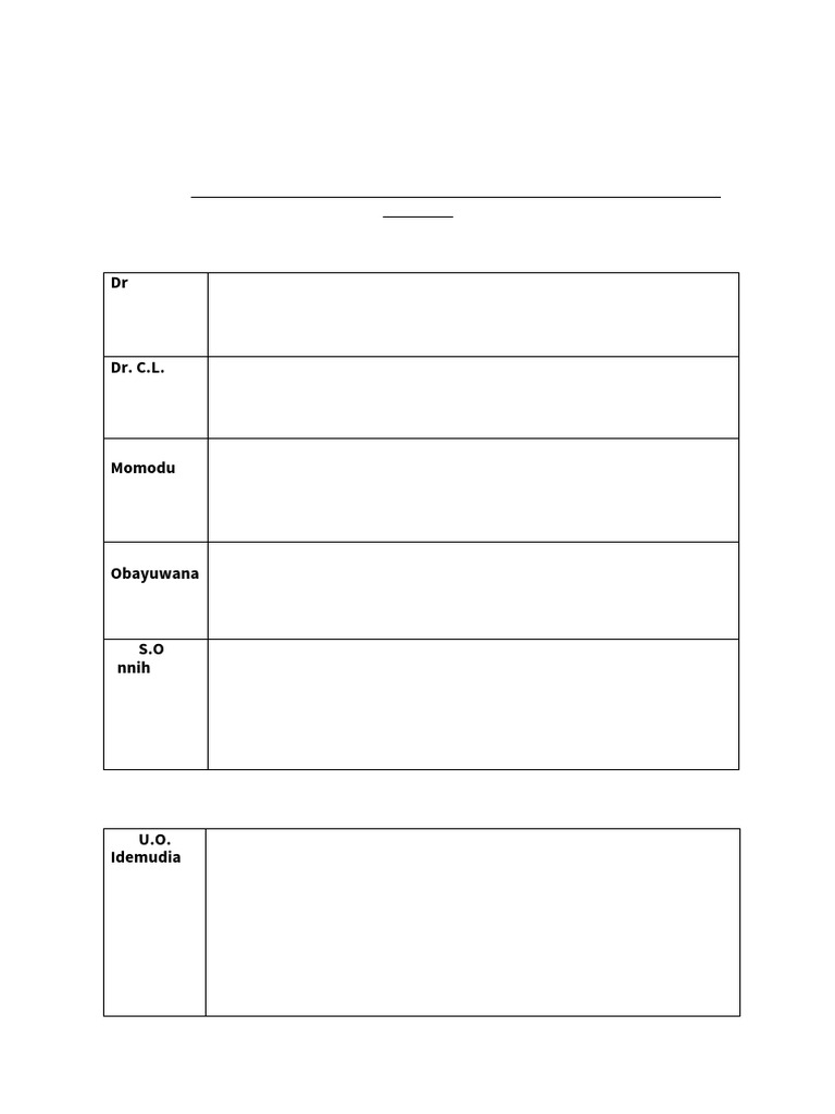 Anatomy Course Outline for Med 210 | PDF | Abdomen | Pelvis