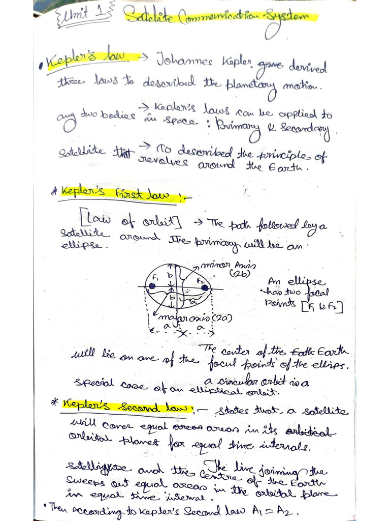 Advance Communication Uni1 | PDF