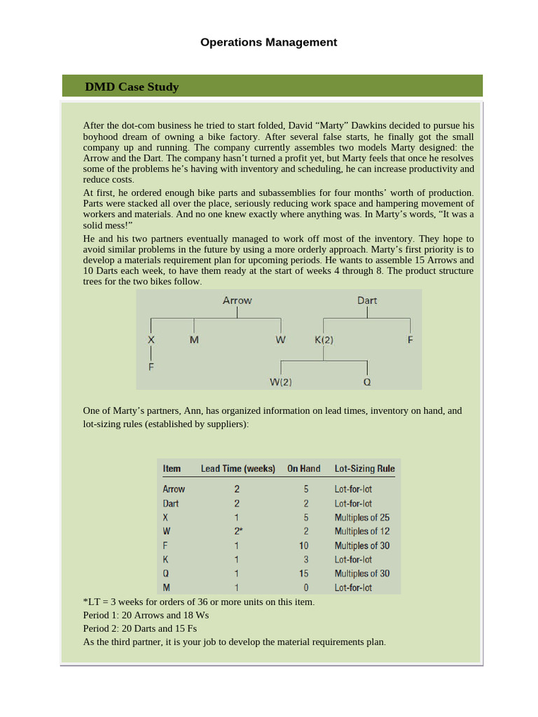 Operations Management W6 | PDF