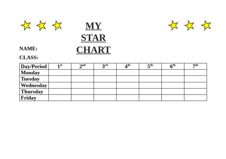 Reinforcement Chart For Children | PDF