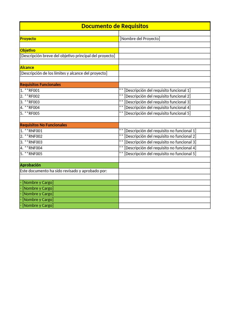 Plantilla Documento de Requisitos | PDF