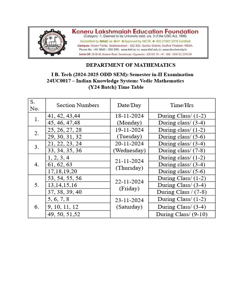Sem in 2 exam schedule | PDF