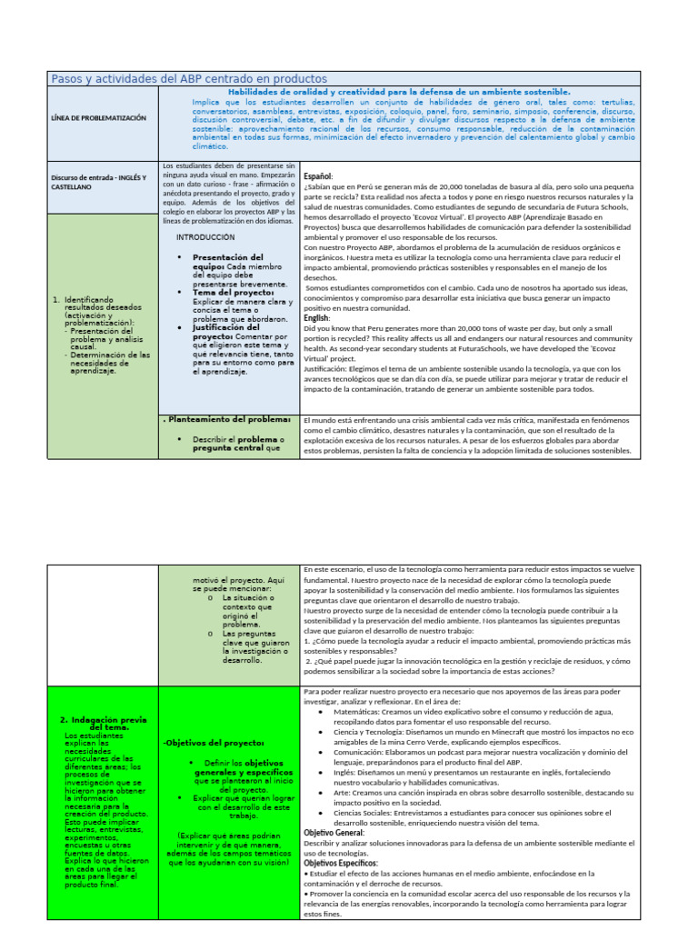 Grupo 3 - Corregir Anexo Guion Presentacion Abp 1 | PDF | Sustentabilidad | Desarrollo sostenible