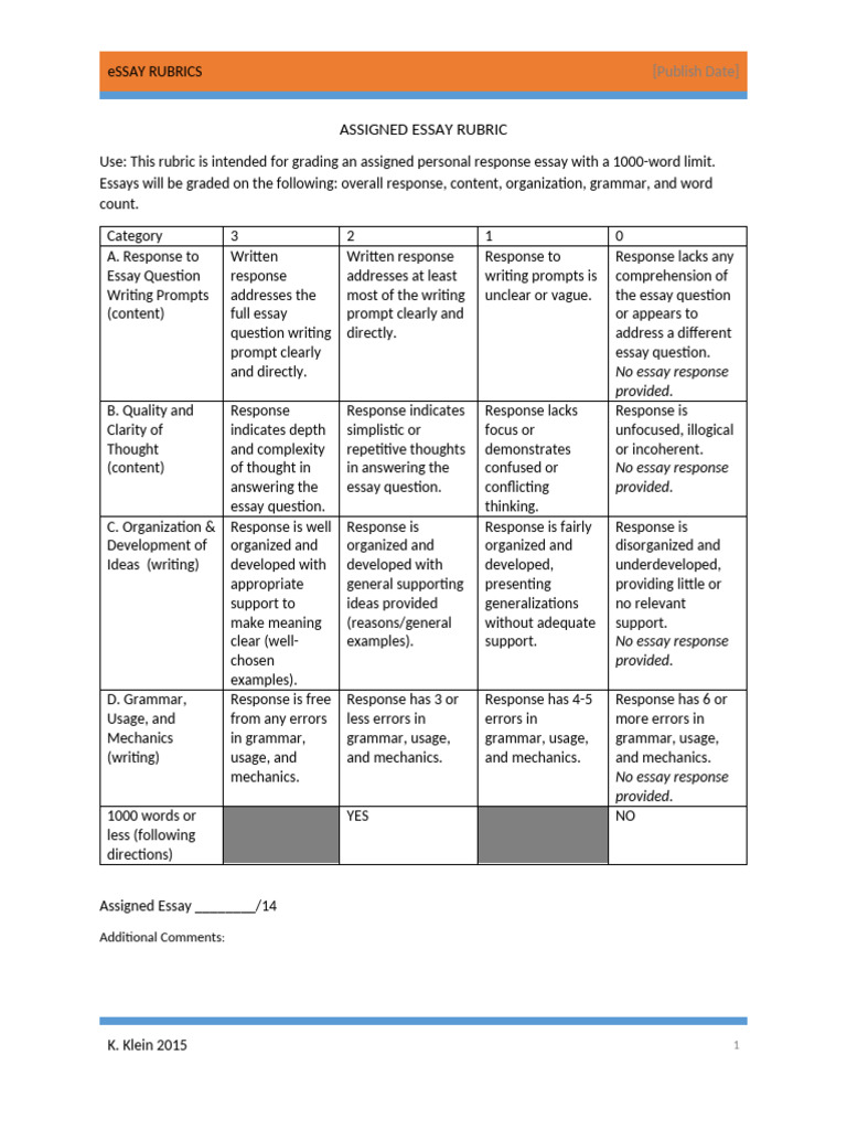RC Rubrics | PDF | Essays | Cognitive Science