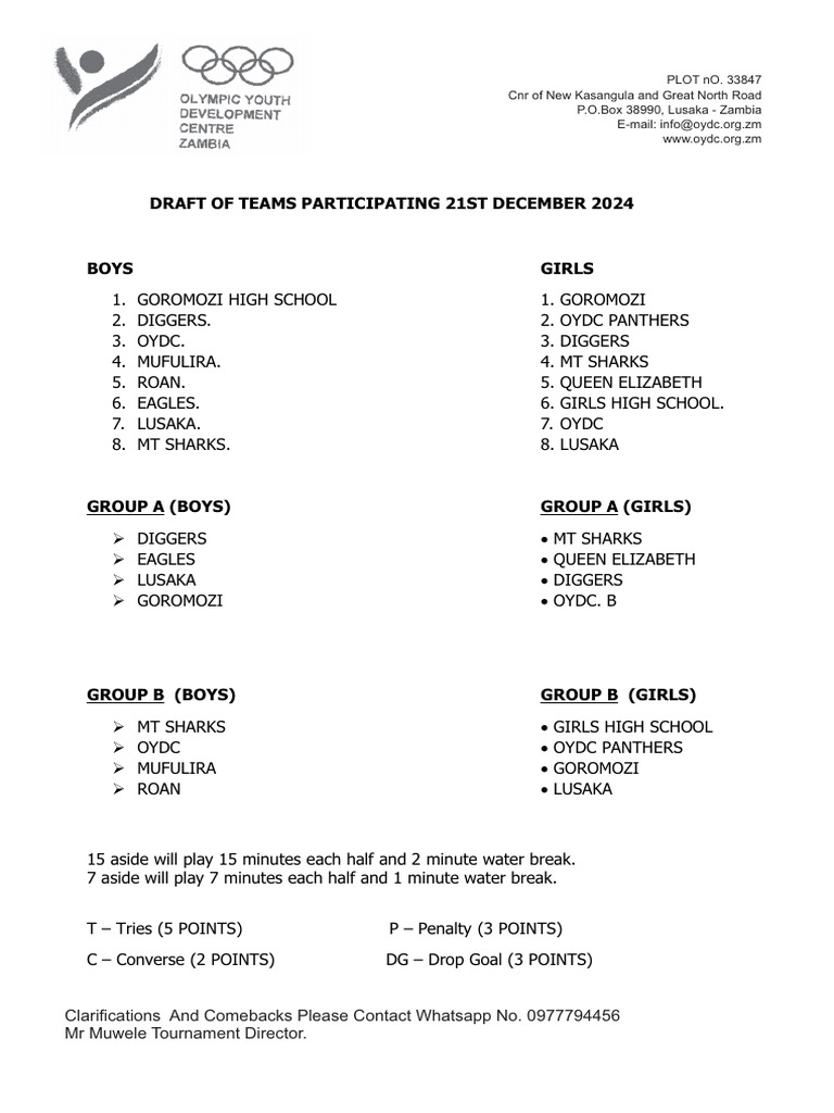Oydc 2024 Tournament | PDF
