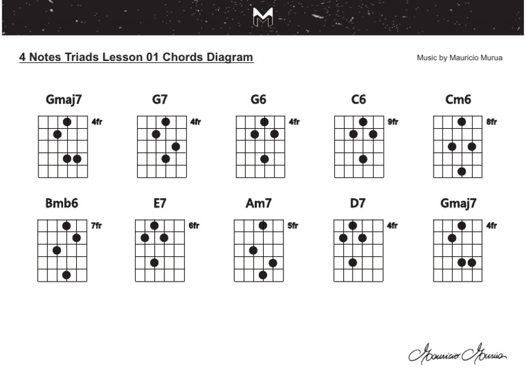 4 Notes Triads Lesson 01 Chords Diagram | PDF