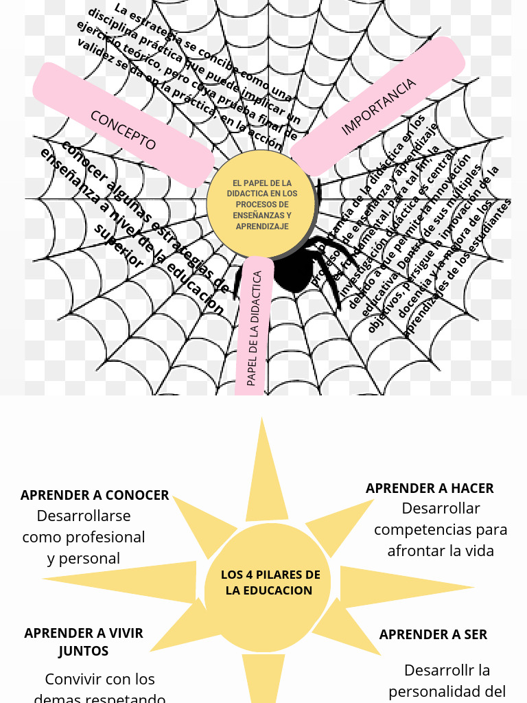 Tarea 1 Modulo Ii | PDF